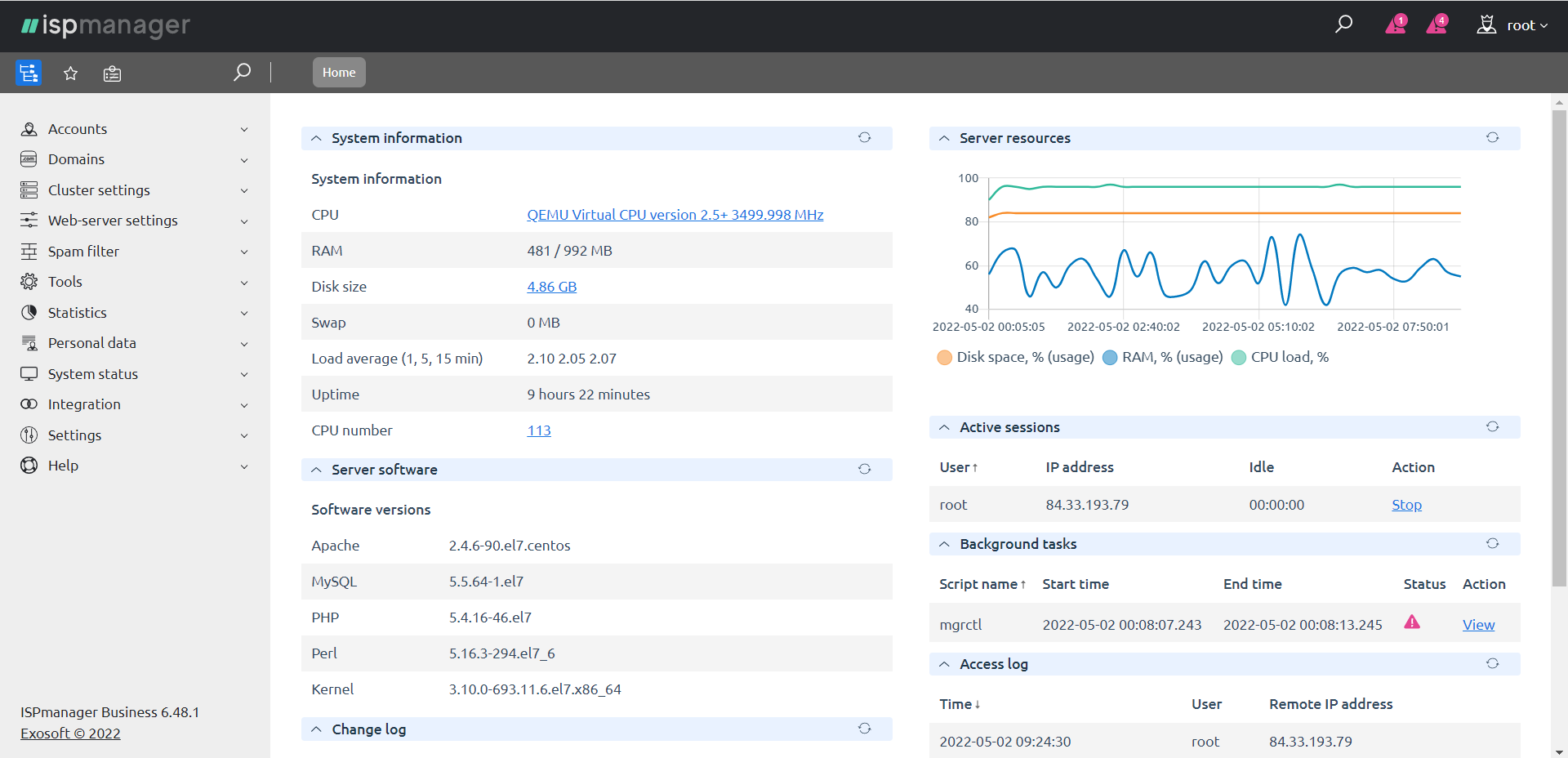 انواع کنترل پنل ها | وبلاگ پویان آی تی