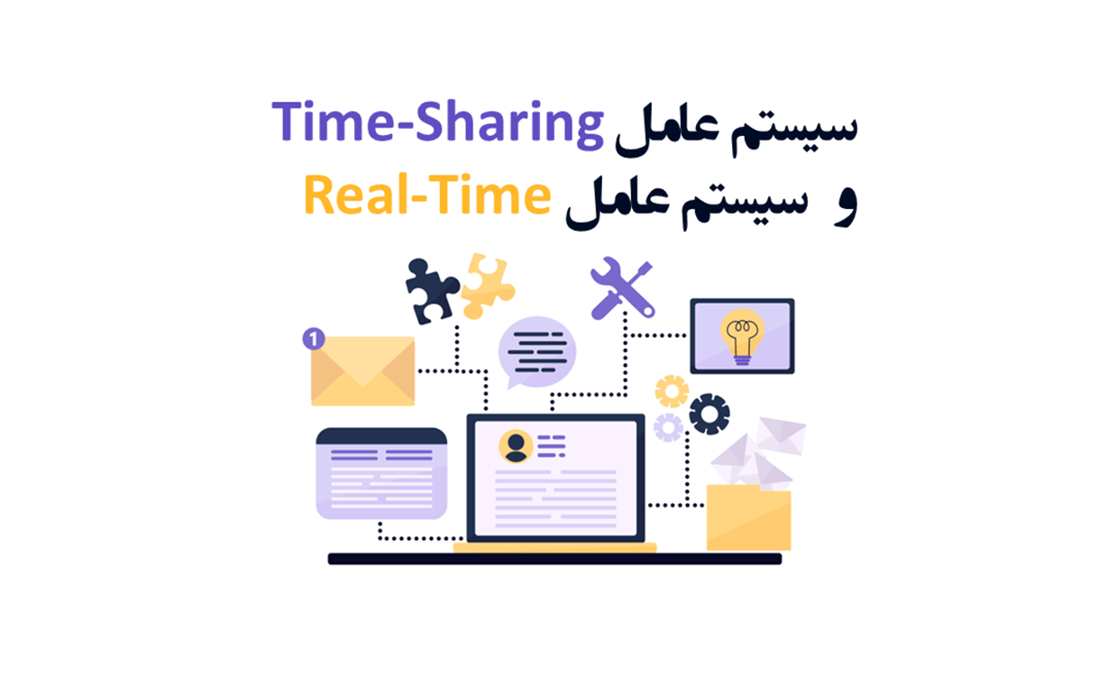 سیستم عامل Time-Sharing و Real-Time | تفاوت‌ها و ویژگی‌ها | وبلاگ پویان ...